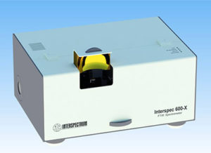 FTIR, Diffuse Reflectance - Interspectrum